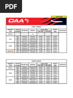 Weekly Flight Schedule for UNHAS DRC | PDF | Aviation