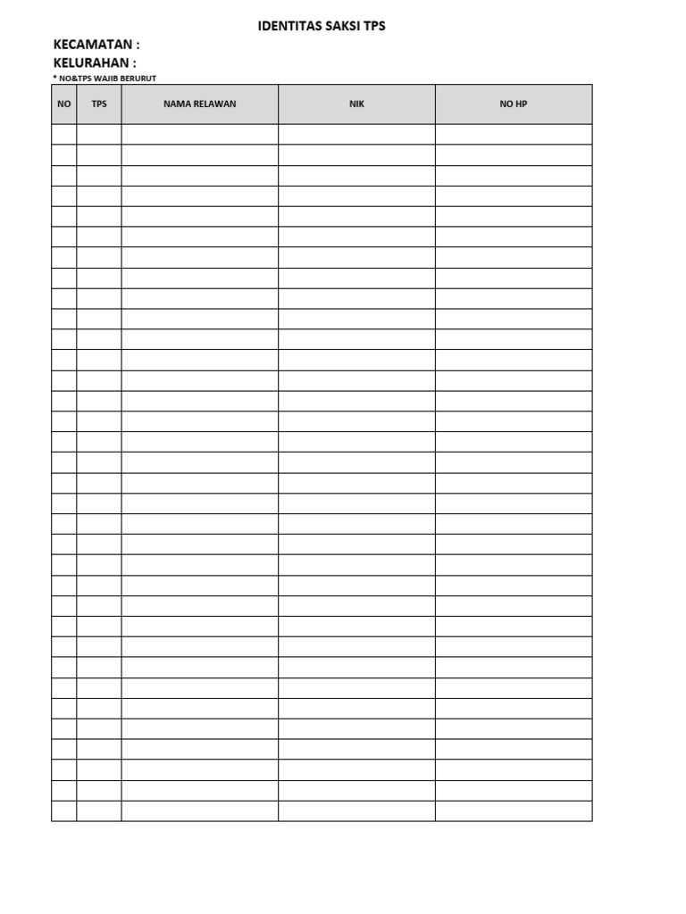 Form Identitas Saksi Tps | PDF