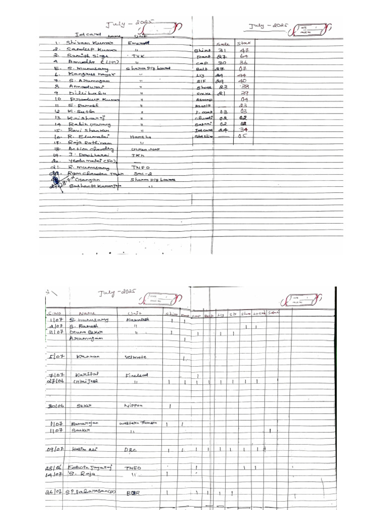 Uniform GPD July - 2025 | PDF