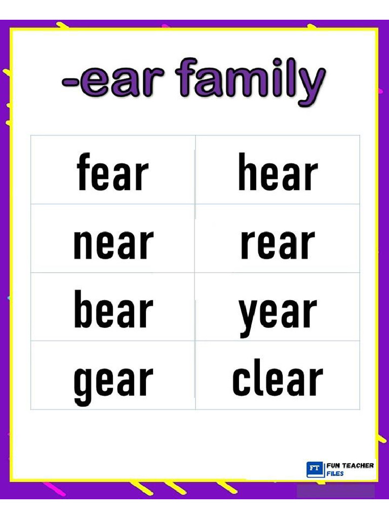 Long e Word Family Charts | PDF