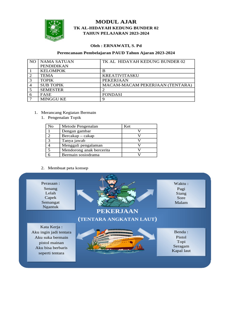 Modul Ajar Erna | PDF