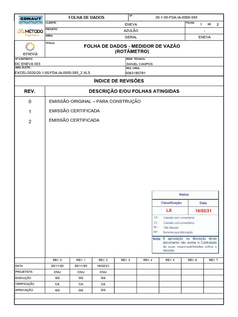 Medidor de Vazao Mod 400 Conault | PDF