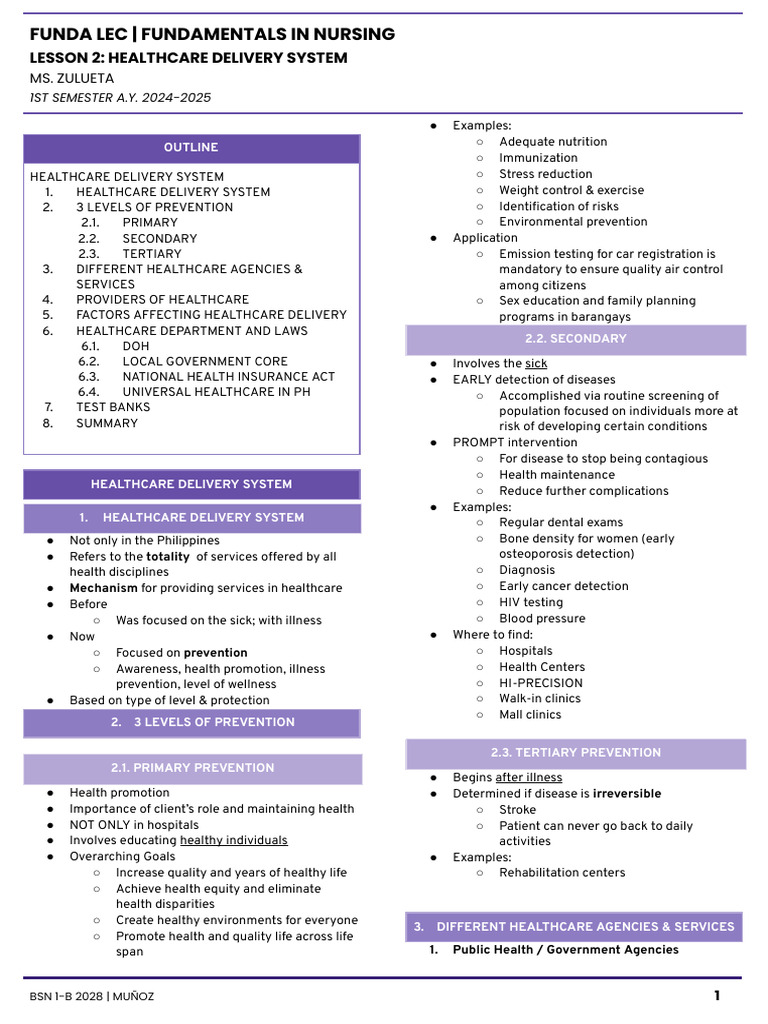 (Funda Lec) Lesson 2. Healthcare Delivery System | PDF | Hospital ...
