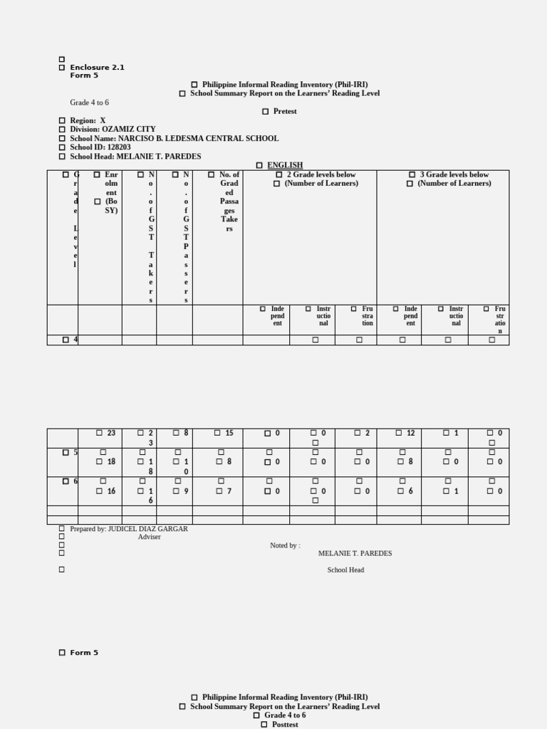 Encl. 2.1 - Phil IRI Form 5 - GR 4 6 | PDF