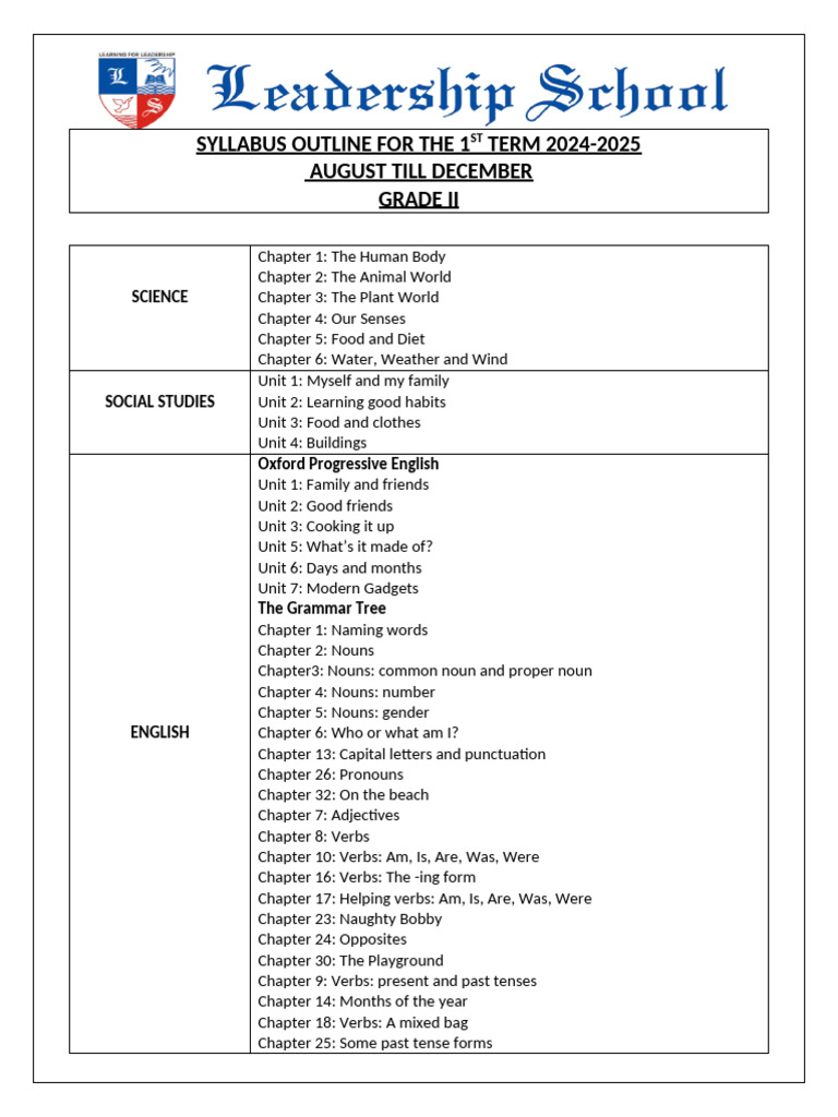 Grade 2 Syllabus Overview 2024-2025 | PDF