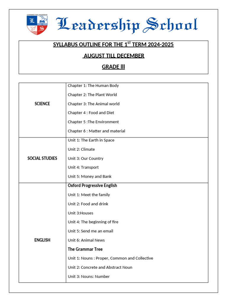Grade 3 Syllabus Outline 1 Term 24-25 Draft | PDF