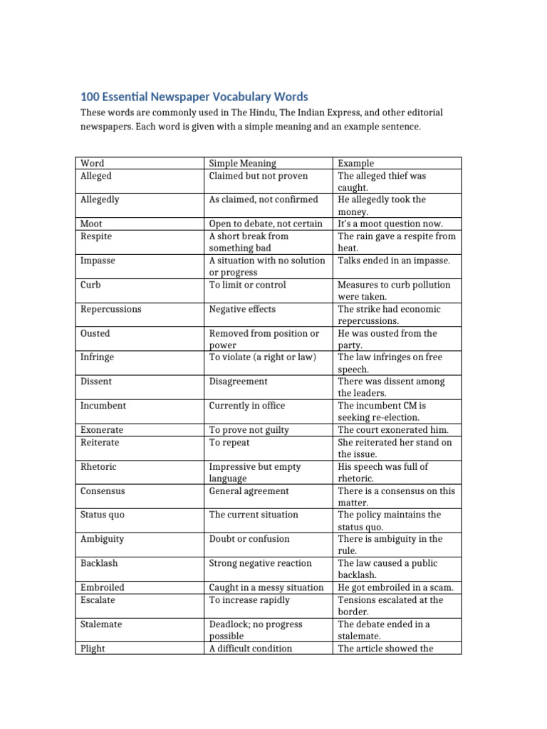 Essential Newspaper Vocabulary Words | PDF