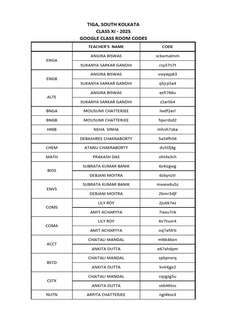 GC Codes Xi 2025 | PDF