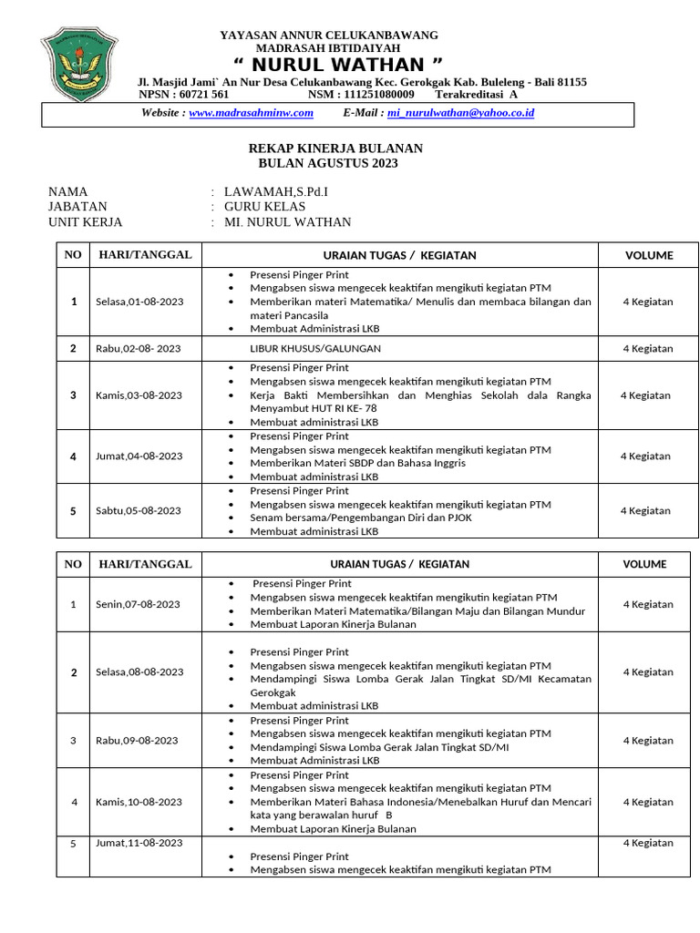 Rekap Kinerja Bulanan MI Nurul Wathan | PDF