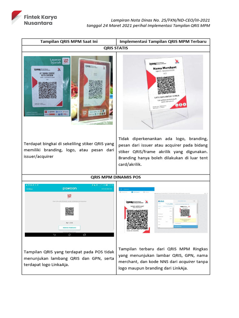 Tampilan QRIS MPM Terbaru 2021 | PDF