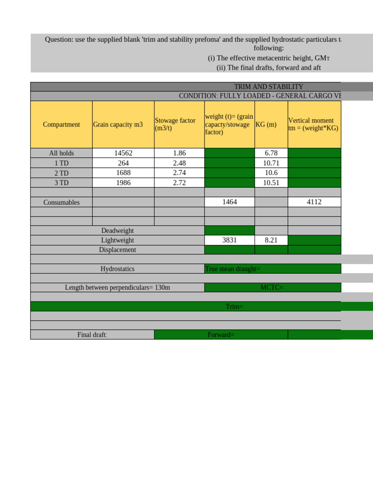 Trim and Stability Analysis Prefoma | PDF | Heavy Industry | Naval ...