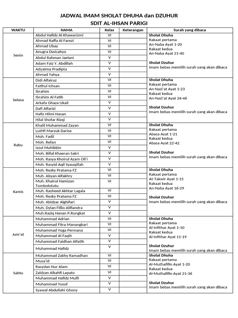 Jadwal Imam Sholat Dhuha Dan Dzuhur | PDF
