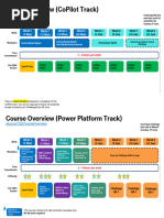 Power Up Program Sign-In Instructions | PDF | Authentication | System ...