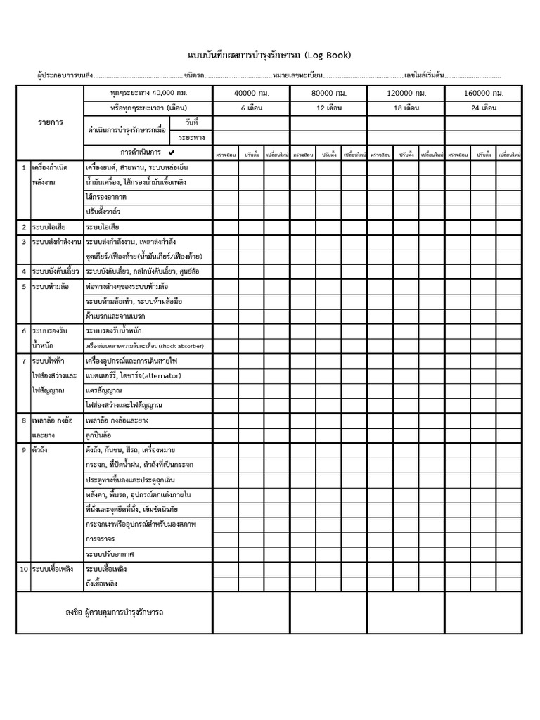 Form Log Book-1 | PDF