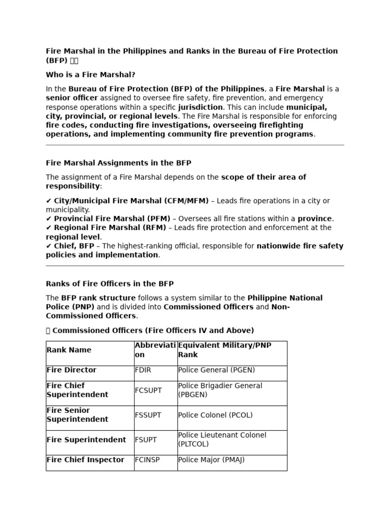 Fire Marshal in The Philippines and Ranks in The Bureau of Fire ...