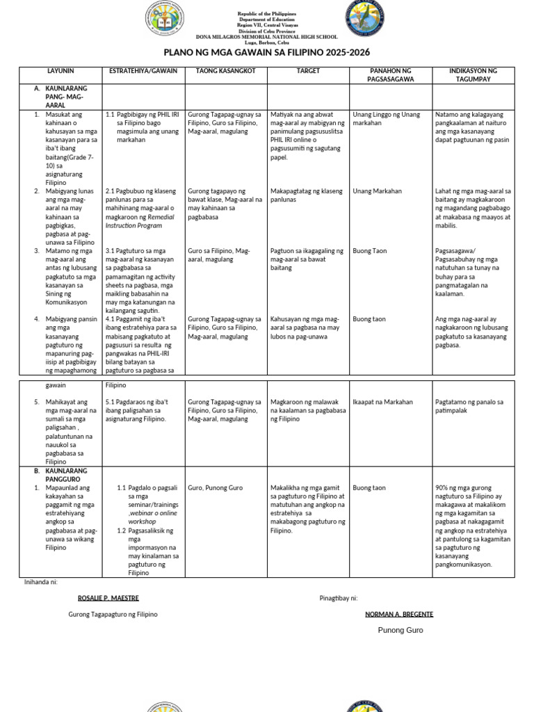 Action Plan Filipino (Pandemic) | PDF