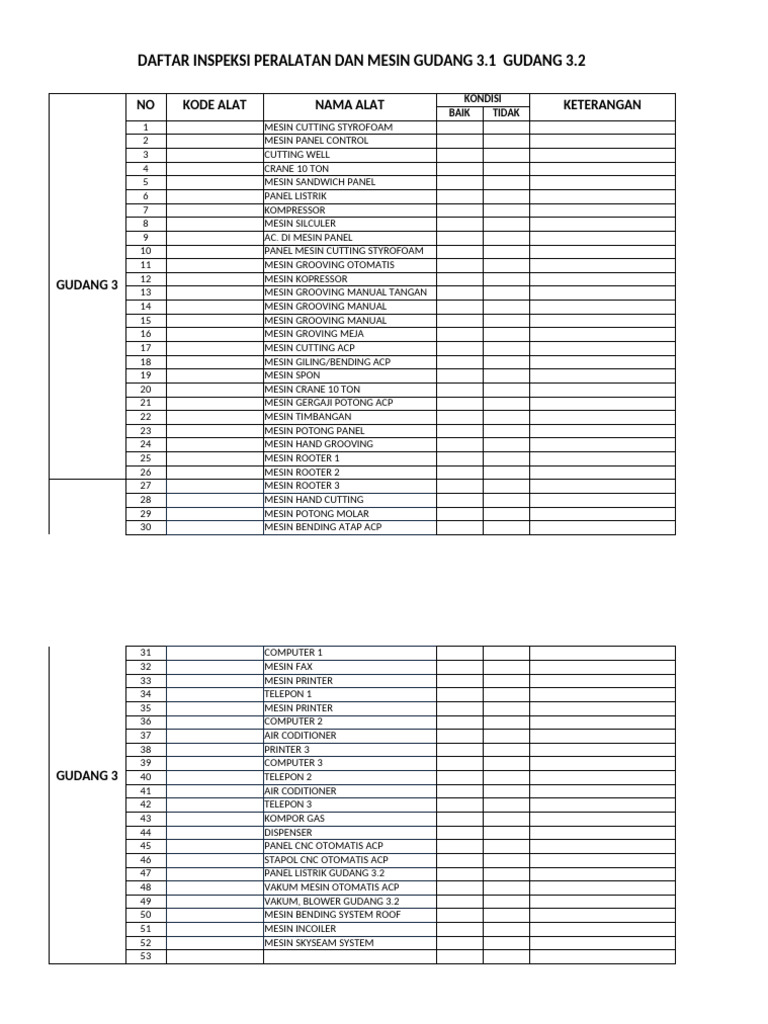 Daftar Inspeksi Mesin Gudang 3 | PDF