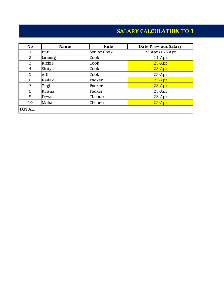 Salary Calculation Summary to May 1 | PDF
