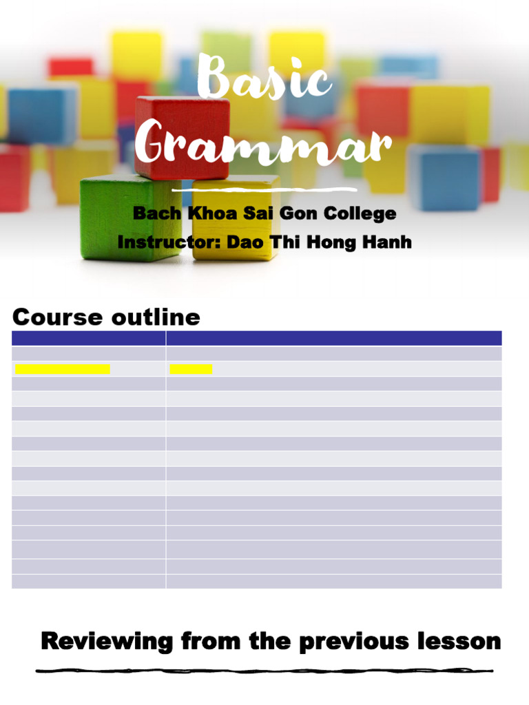 Date 2 - Grammar-CTIM - Questions | PDF | Question | Verb