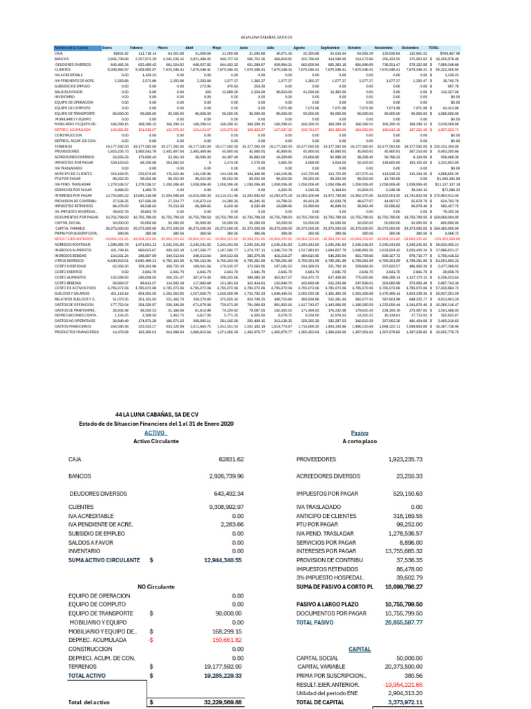 .Trashed-1754872649-Proyecto Conta ... Brandon | PDF | Salario | Bancos