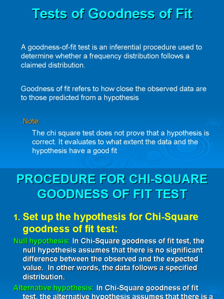 Analysis of Goodness-of-Fit Tests: Applications of the Chi-Square and ...