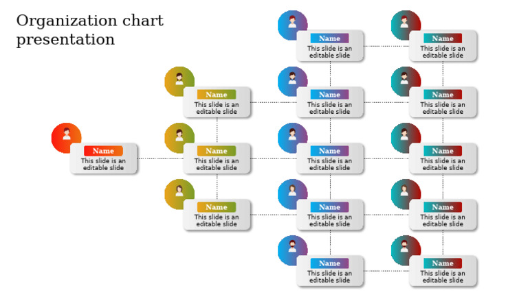 Barangay Org Chart Design Template | PDF