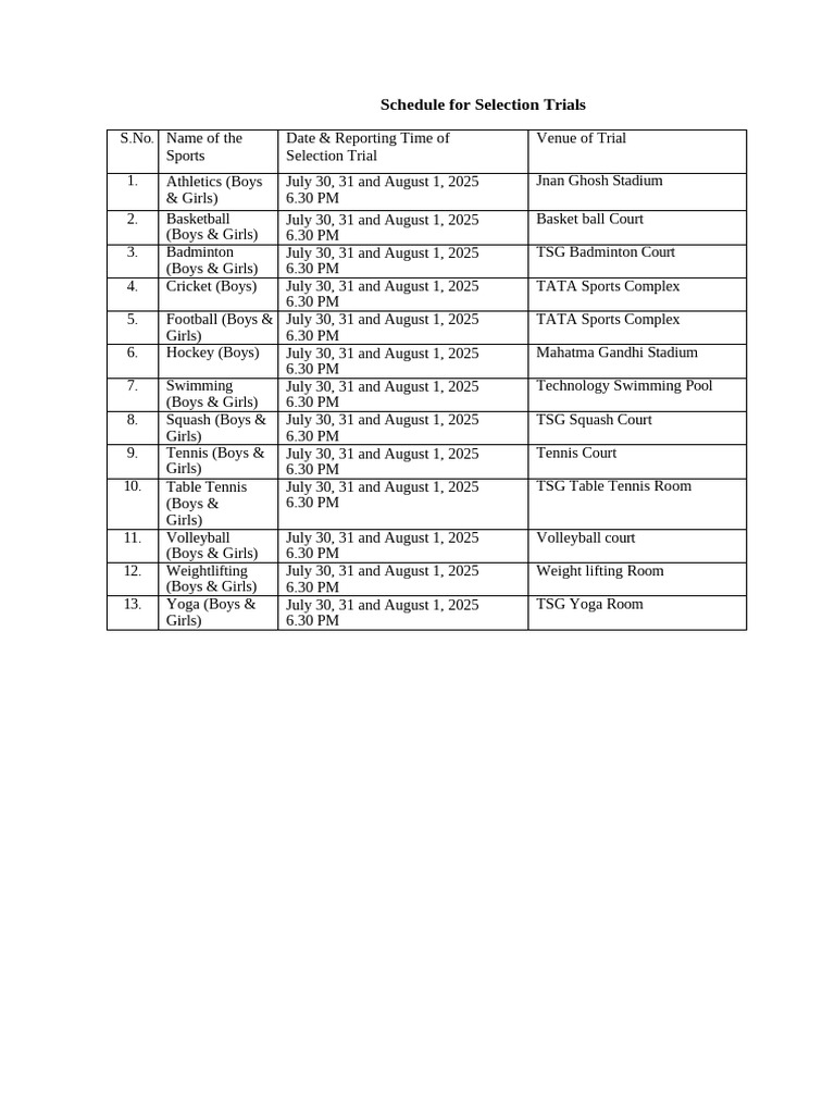 Schedule For Selection Trials | PDF