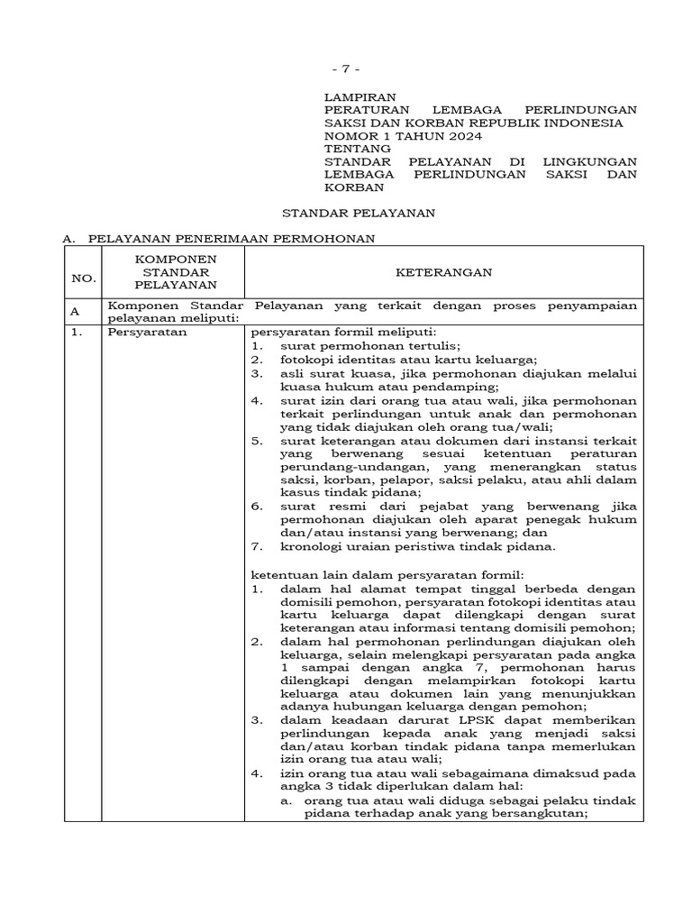 Hal 7-11 Peraturan LPSK No. 1 Tahun 2024 Tentang Standar Pelayanan Di ...