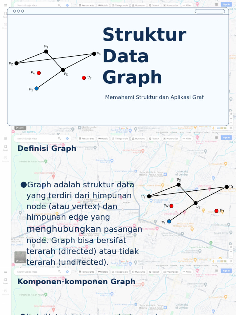 Pengertian dan Komponen Struktur Data Graph | PDF