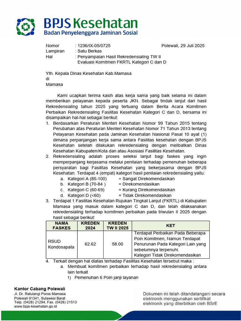 Penyampaian Hasil Rekredensialing TW II RS Konsap | PDF