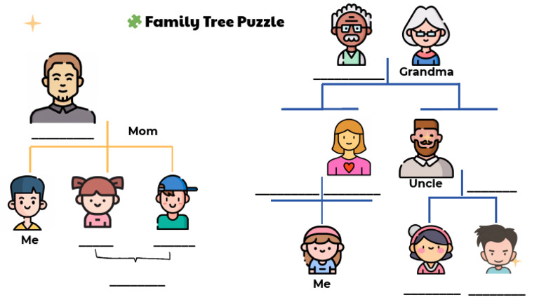 ? Family Tree Puzzle | PDF