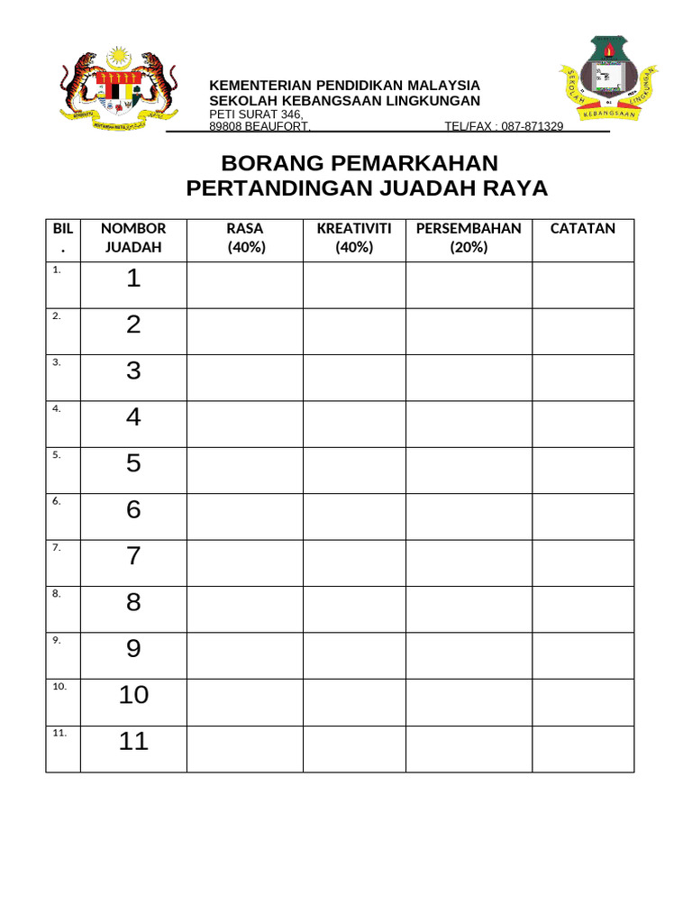 Borang Pemarkahan Juadah Raya | PDF