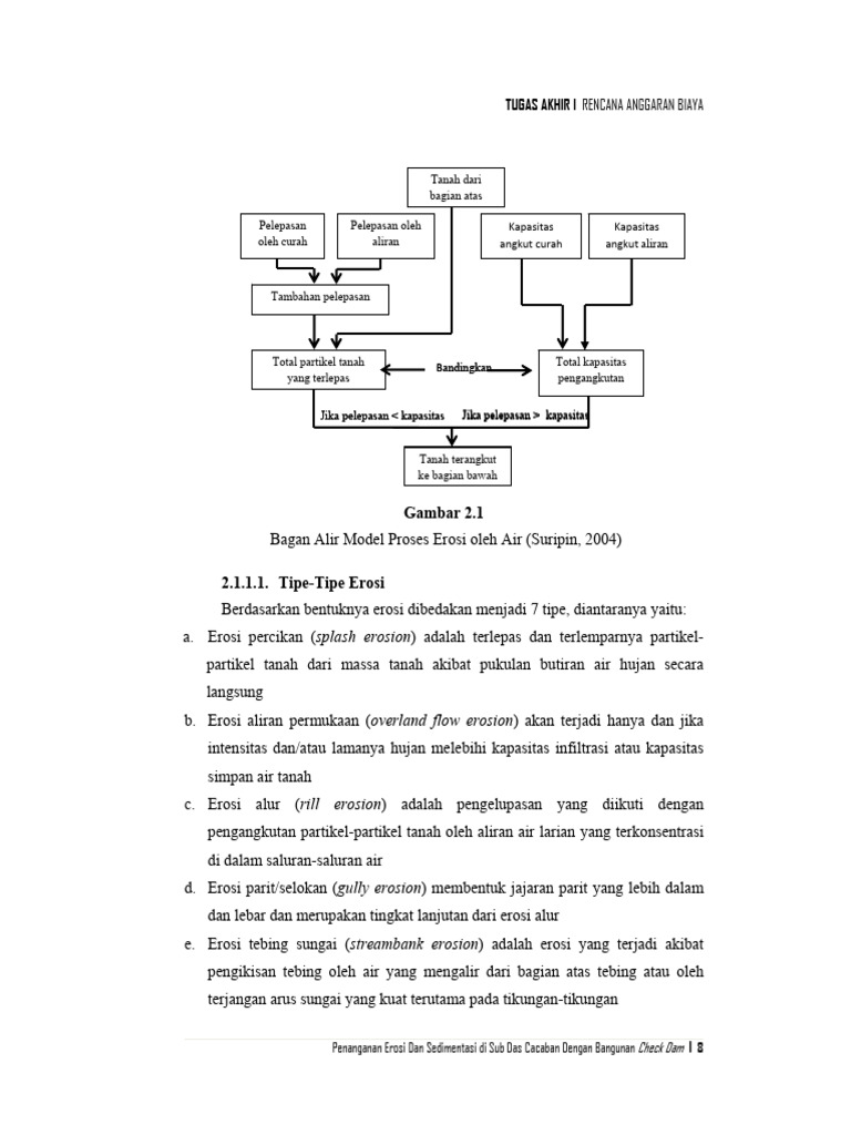 Erosi Dan Sedimentasi - 3 | PDF