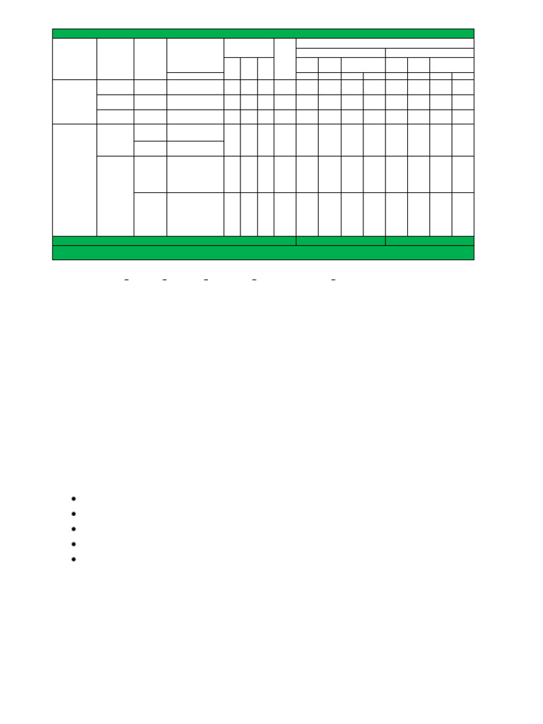 Microprocessor Course Overview BCS-505 | PDF | Matrix (Mathematics ...