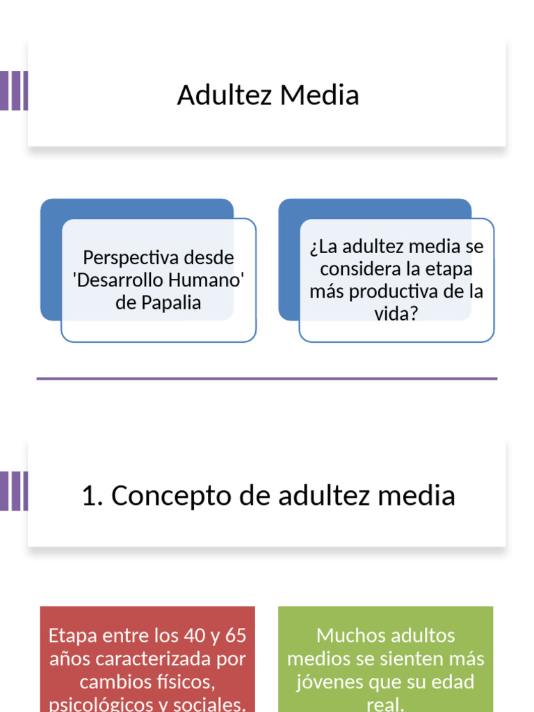 Adultez Media Clase 20 Mayo | PDF | Adultos | Ciencias del comportamiento