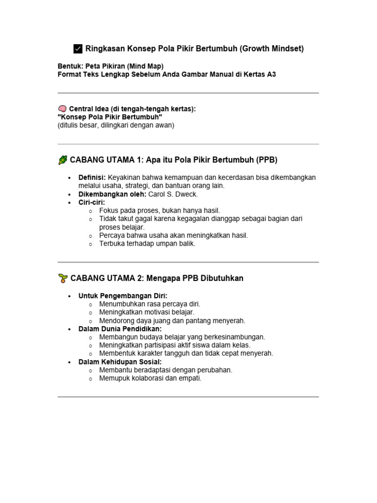 BM1 Modul 1 Pola Pikir Bertumbuh (Growth Mindset) - Rano Sulisto | PDF