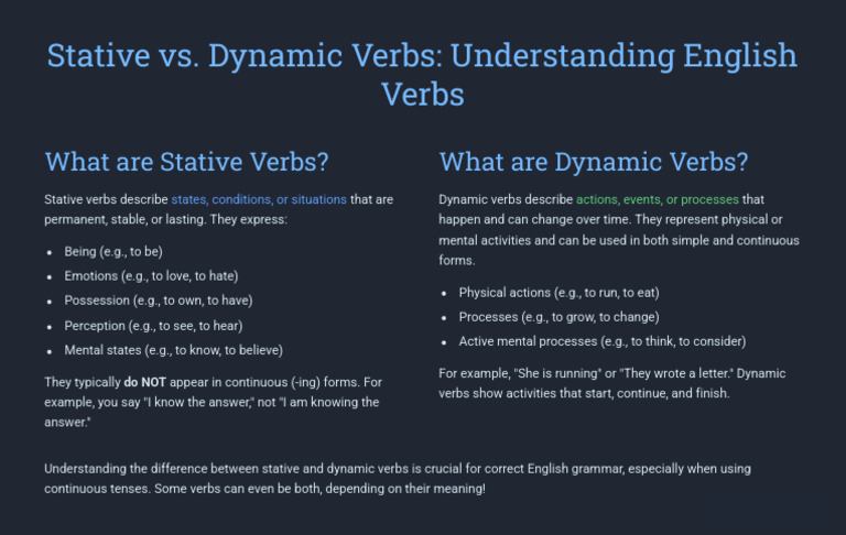 Stative Vs Dynamic Verbs Understanding English Verbs | PDF | Morphology ...