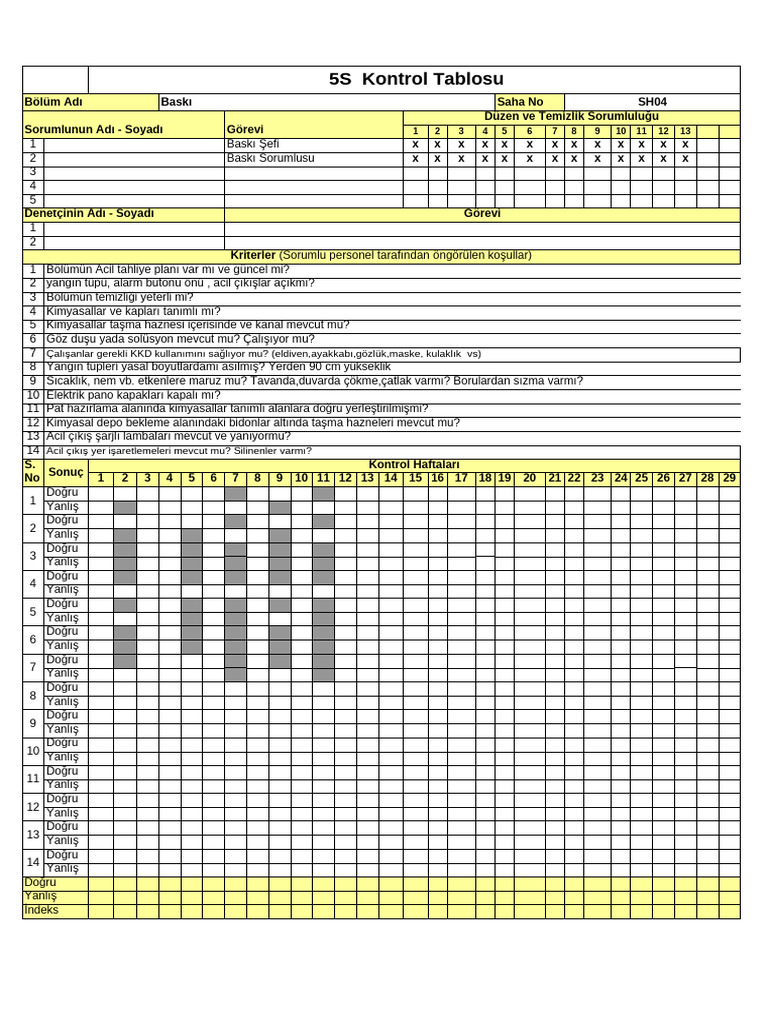 Baskı 5S Kontrol Tablosu | PDF