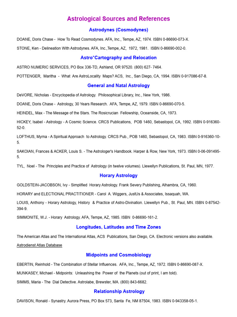 AstroWin - Free Astrology Tools | PDF | Mysticism | Esotericism