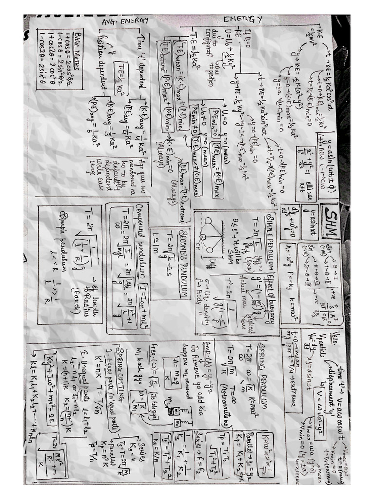 Simple Harmonic Motion (SHM) ? | PDF