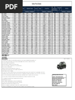 01 Smartpay Maintenance Form 2024 v1.2 | PDF