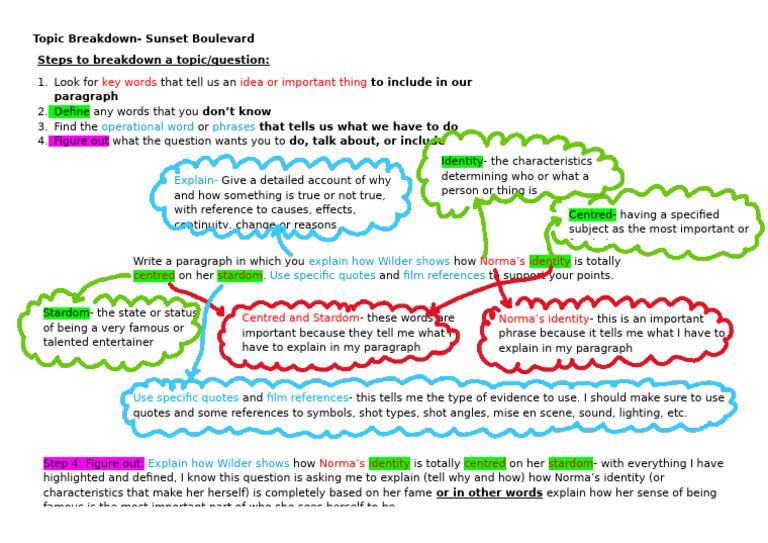 Topic Breakdown - Sunset Boulevard | PDF
