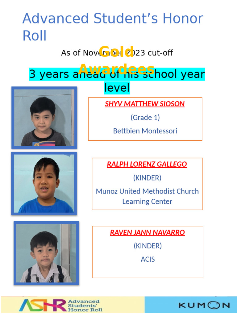 Advanced Honor Roll Awardees 2023 | PDF
