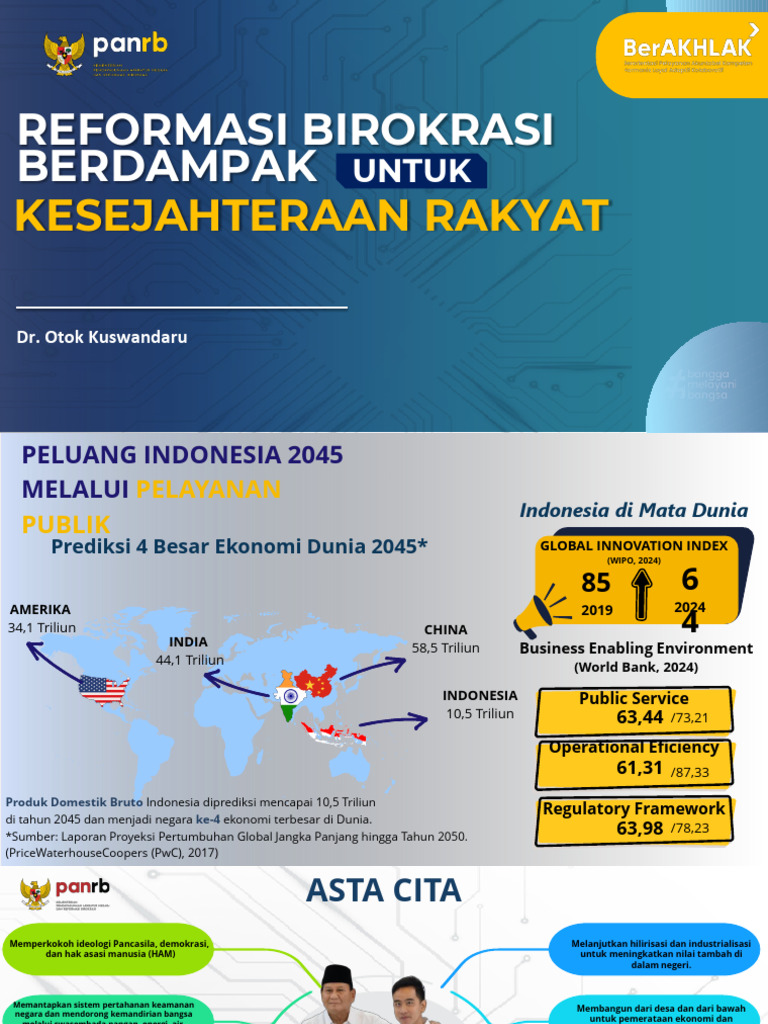 DEPUTI YANLIK - OTOK K - Arahan Terkait Sosialisasi Kebijakan Dan Identifikasi UPP | PDF