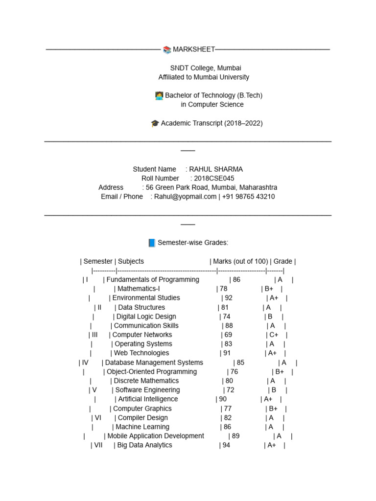 MARKSHEET──────────────────────── | PDF | Computer Programming | Computing