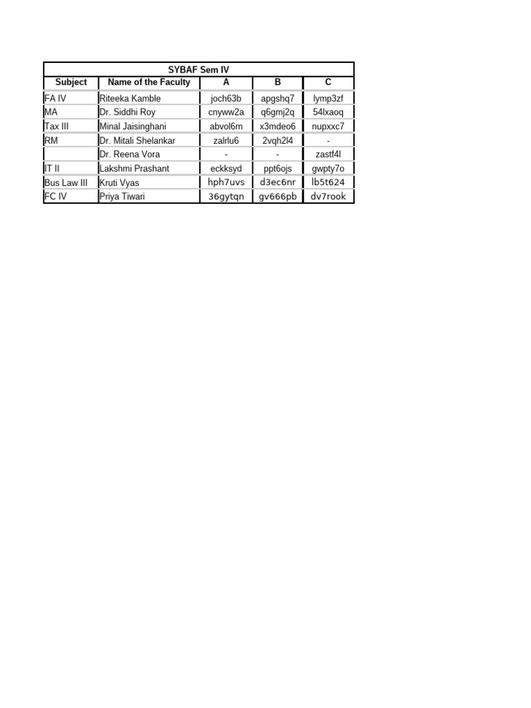 SYBAF Class Codes-2 | PDF