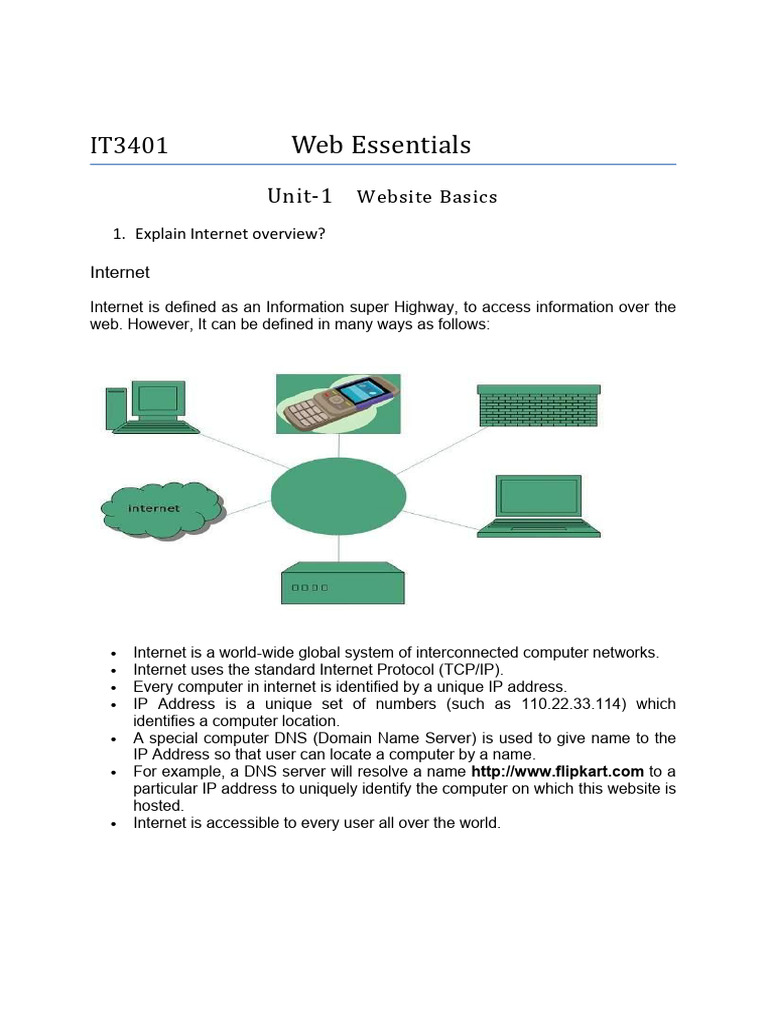 Web Essentials Full Material For 2023 - 2024 Regulation - Web ...