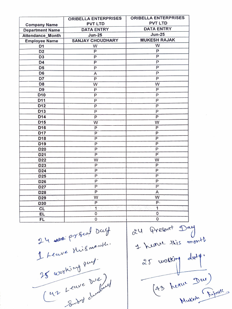 Attendance Sheet June 2025 | PDF