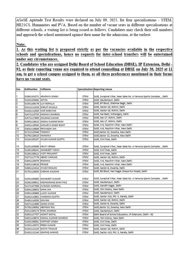SOSE Waitlist 2025.967064c26f58628000ce | PDF | Delhi | New Delhi