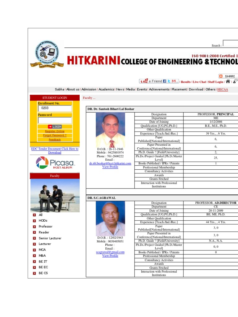 Faculty of Hcet | PDF | Doctor Of Philosophy | Master's Degree